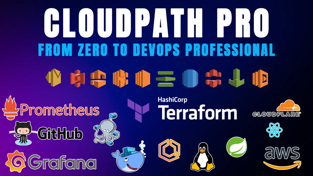 Learnfi.lk – Sri Lanka’s Premier E-Learning Platform