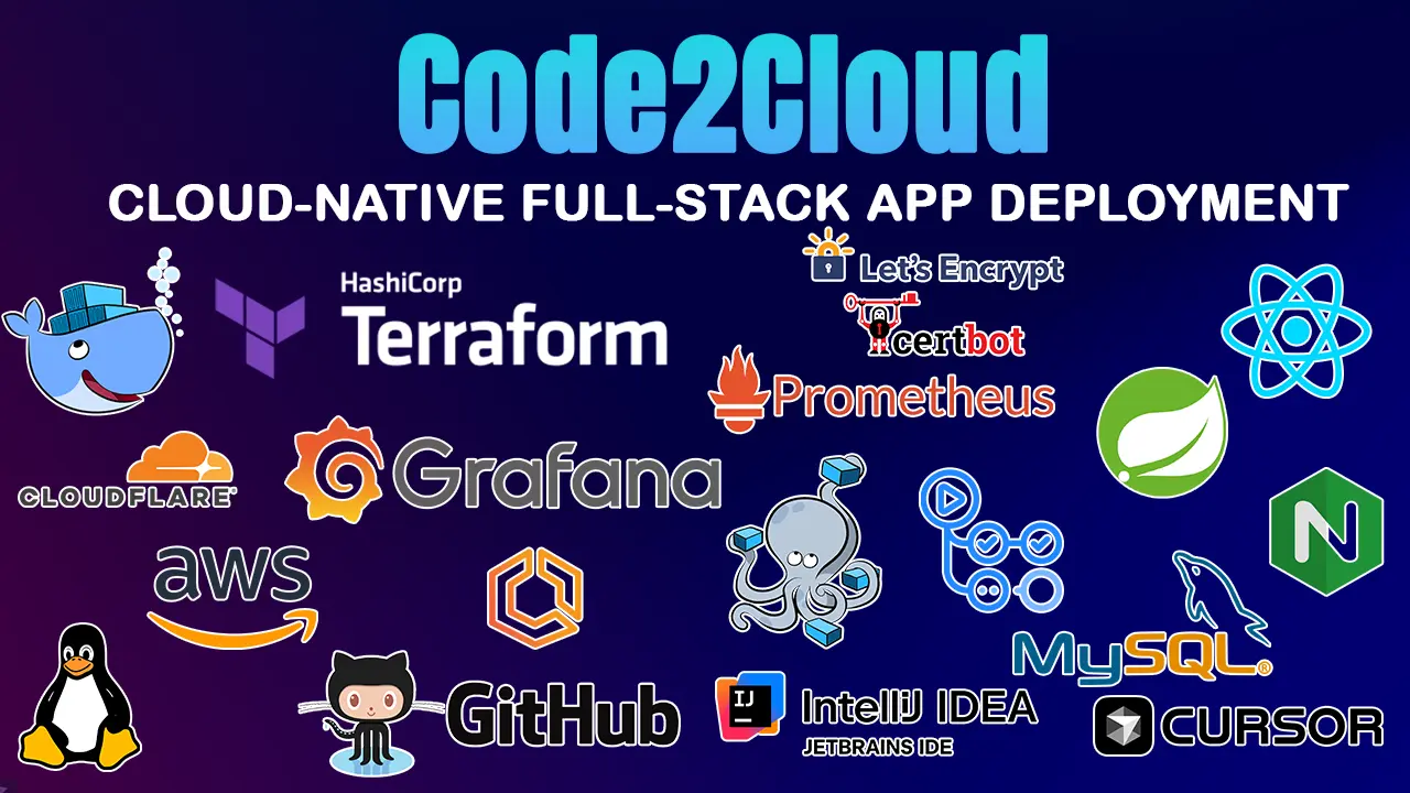 Learnfi.lk – Sri Lanka’s Premier E-Learning Platform